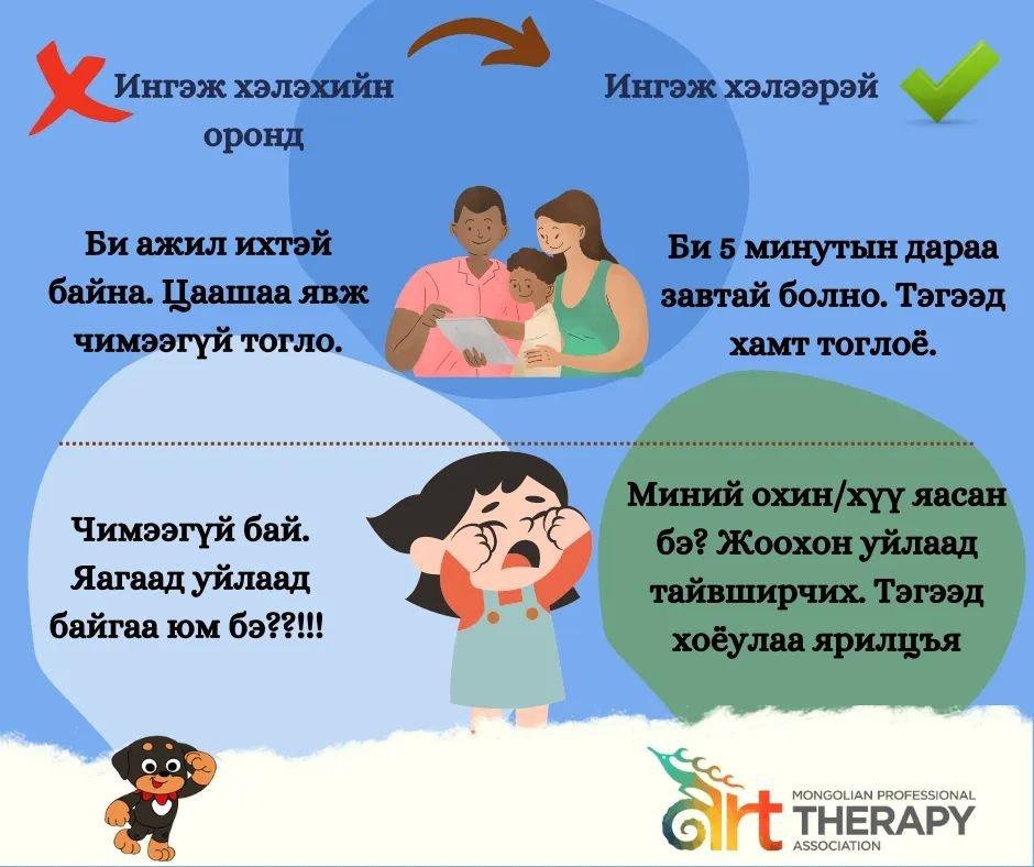 Хүүхэд Хөгжил